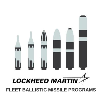 Logo Options - Lockheed Martin Company Store