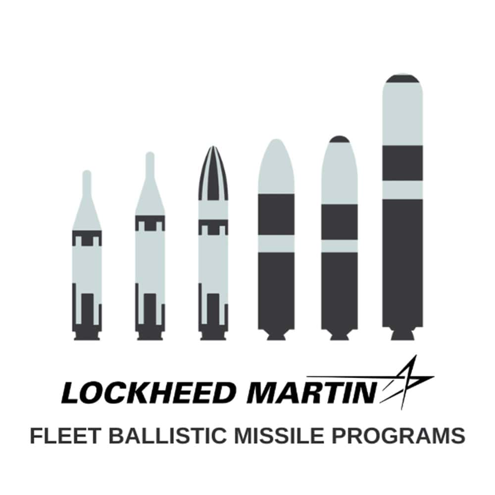 Logo Options - Lockheed Martin Company Store